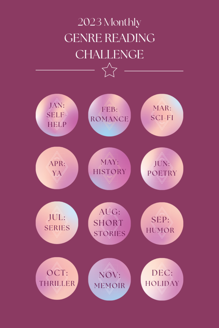 2023 Monthly Genre Reading Challenge